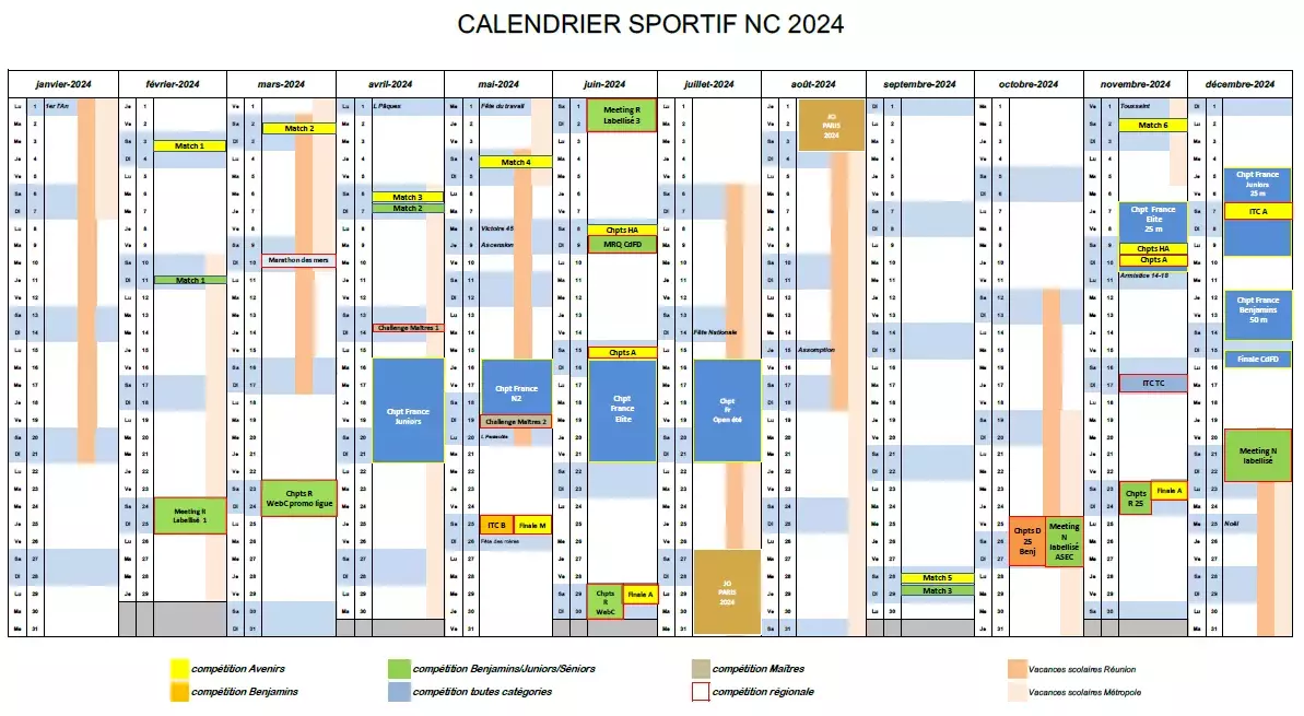 Calendrier des compétitions | Club des nageurs panonnais